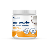 All Products – NativePath