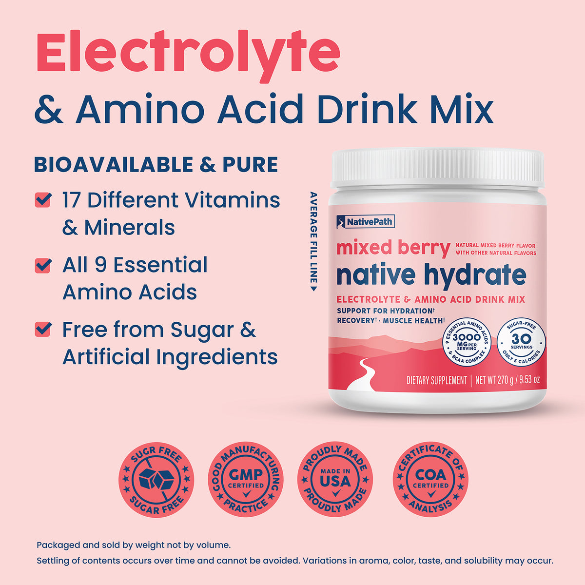 Mixed Berry Native Hydrate – NativePath