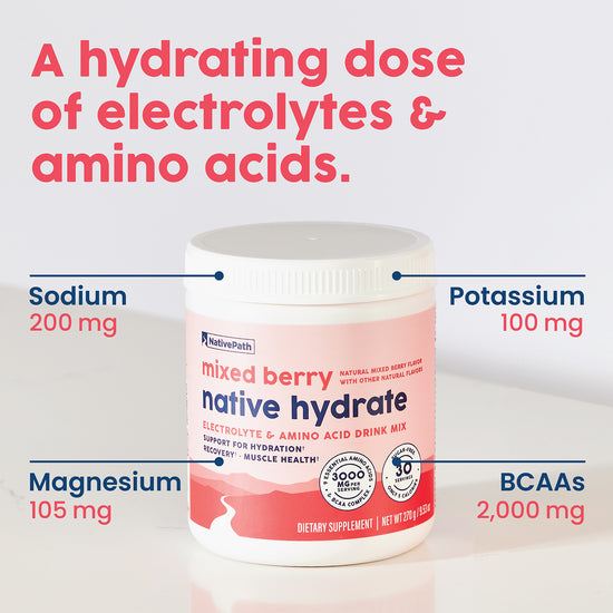 Mixed Berry Native Hydrate – NativePath