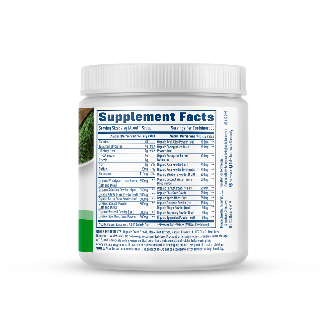 All Products – NativePath