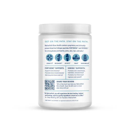 All Products – NativePath