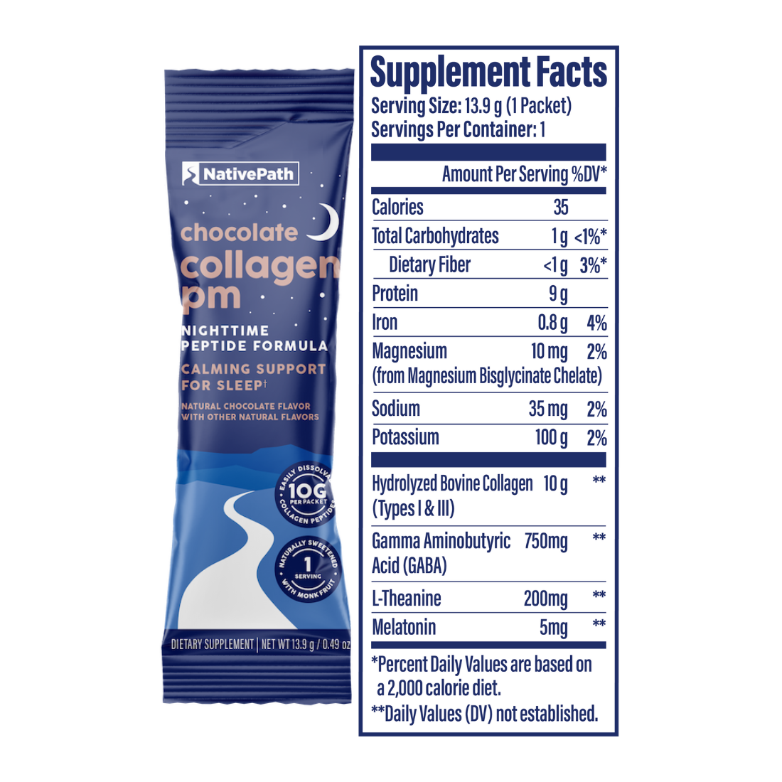 All Products – NativePath